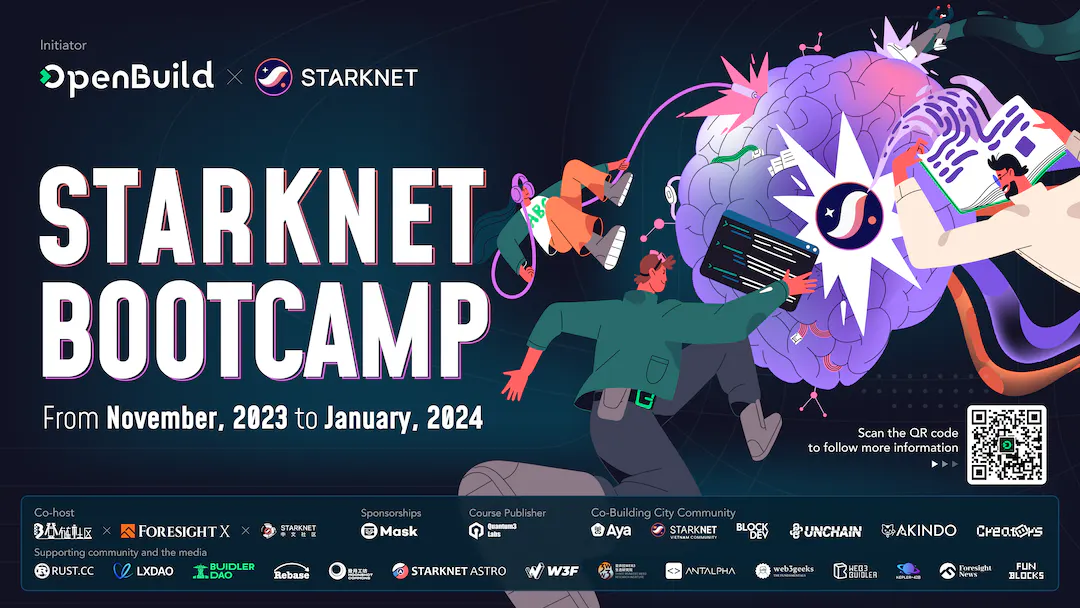 Reflecting on 2023: A Year in Review and Future Horizons